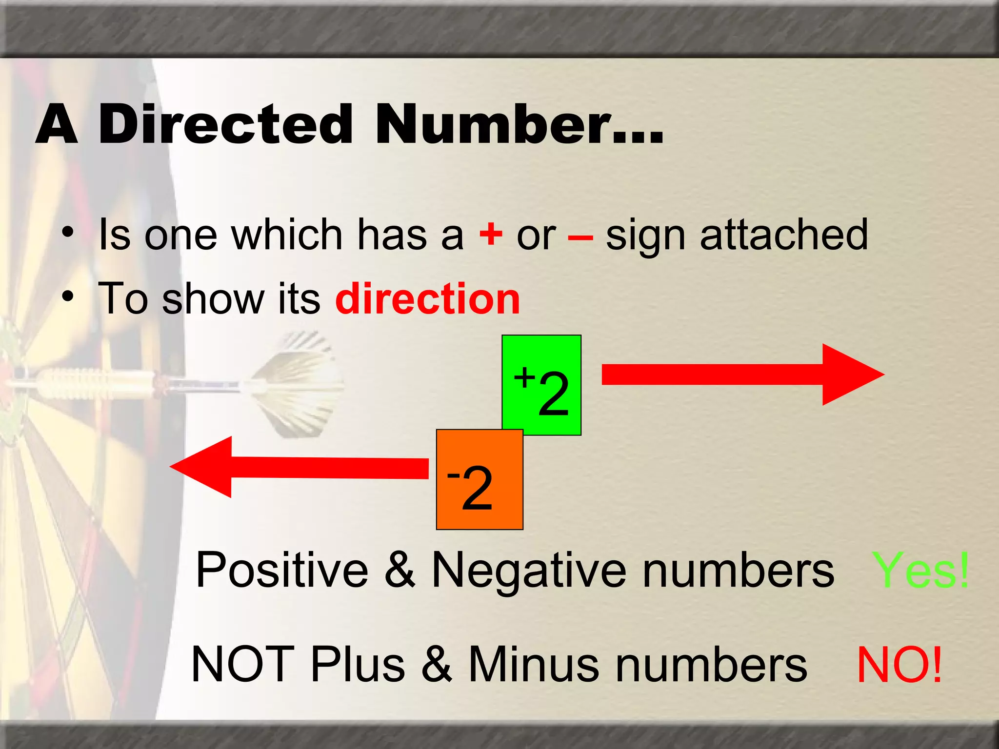 Directed number | PPT