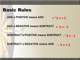 Directed number | PPT