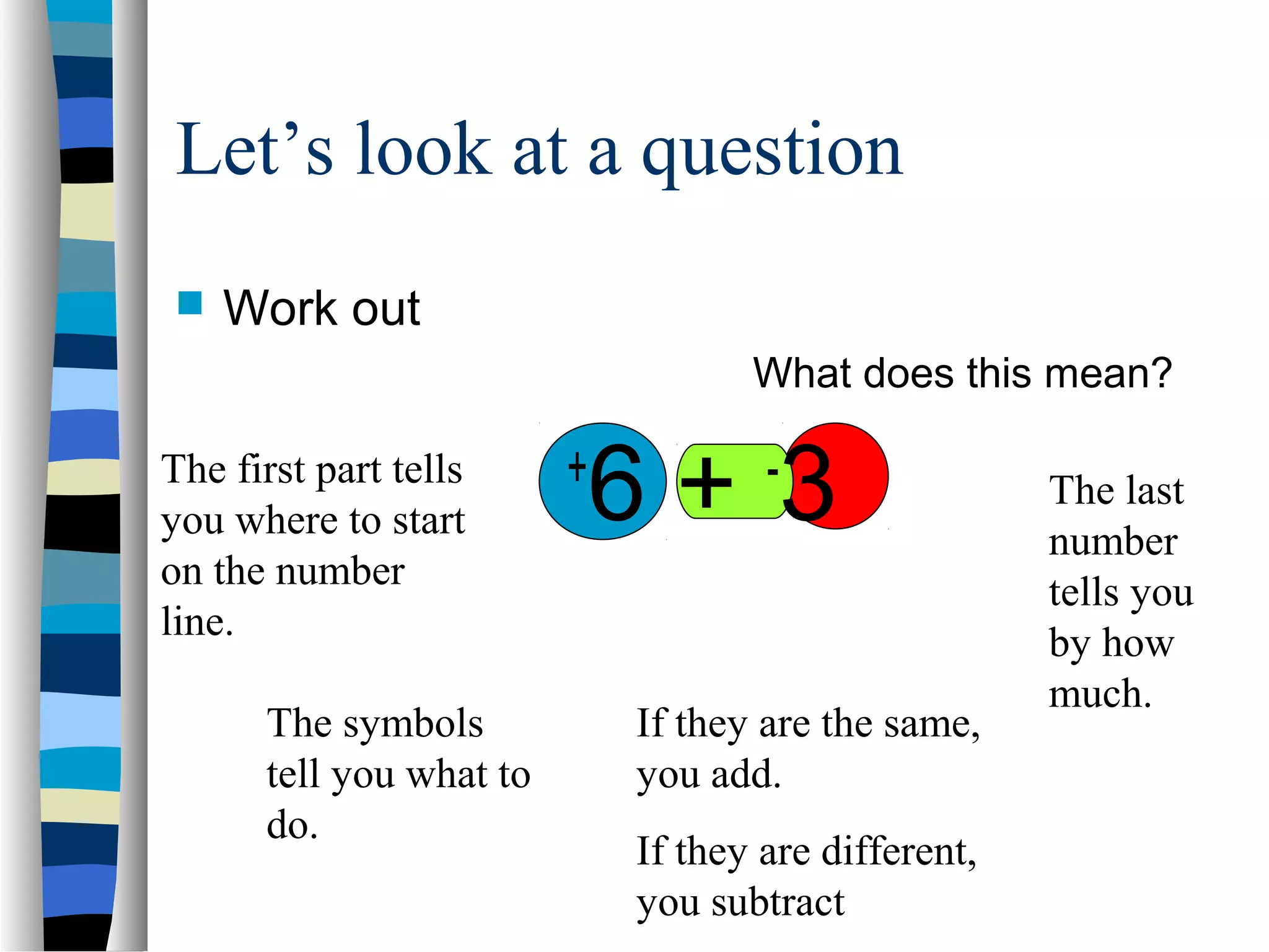 Directed numbers | PPT
