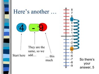 Directed numbers | PPT