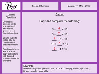 Negative and Positive_Directed numbers PixiPPt.pptx