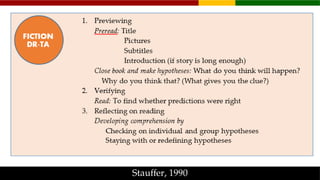 Directed Reading-Thinking Activity: Comprehension Strategy.ppt
