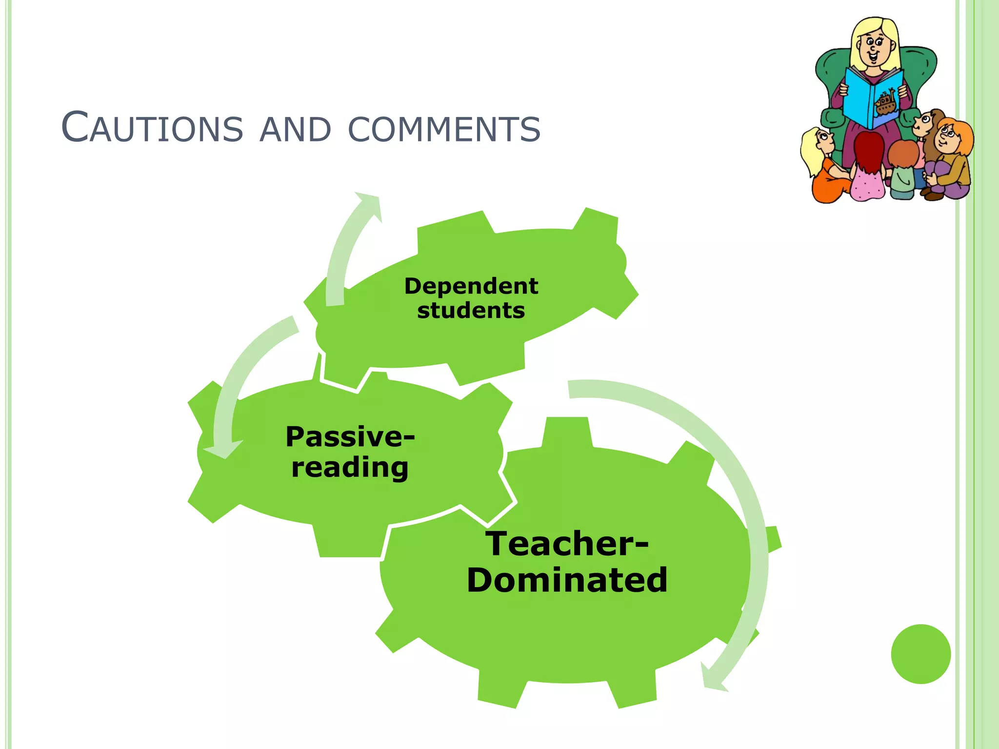 Directed Reading Activity (DRA) | PDF