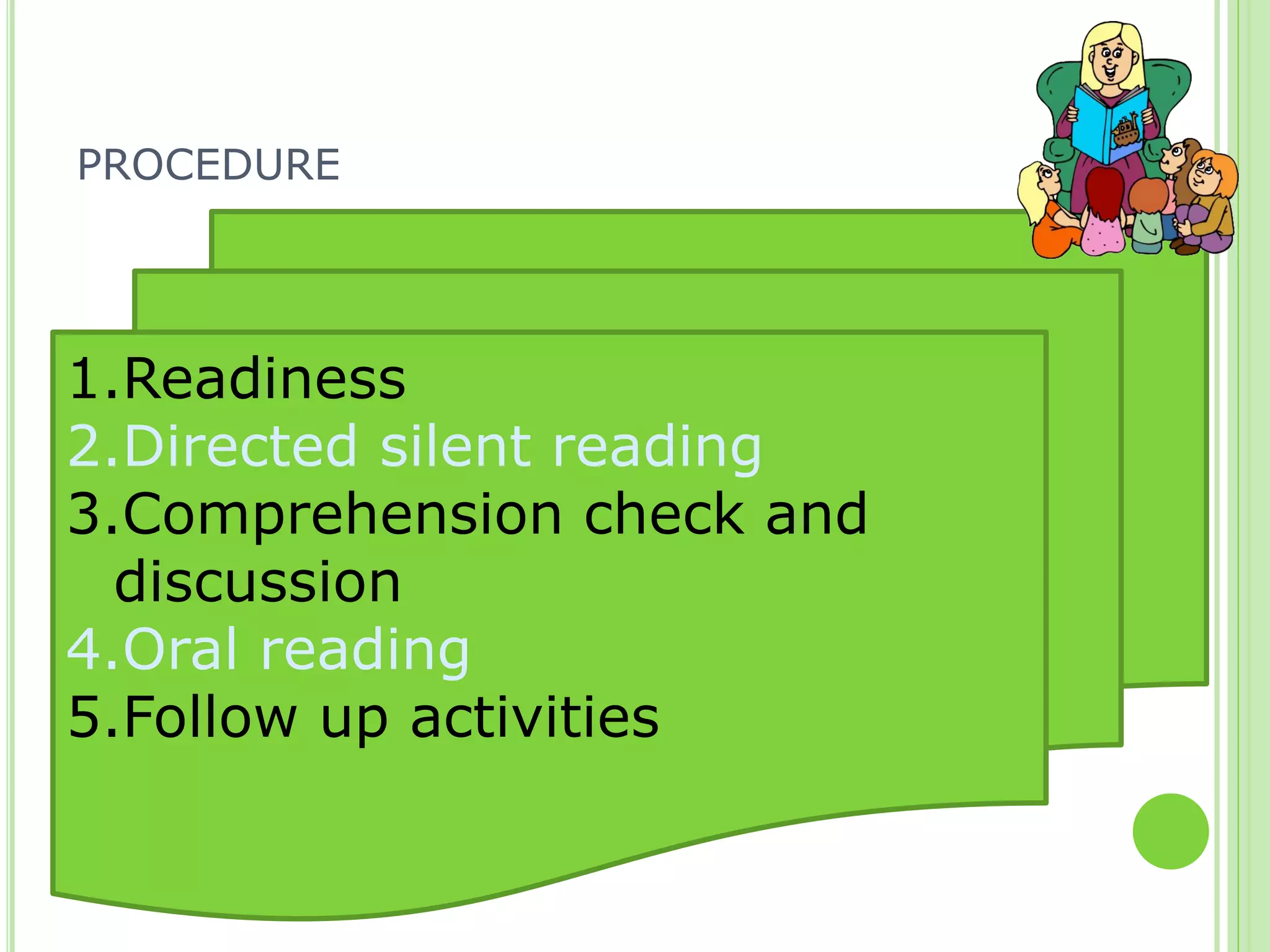 Directed Reading Activity (DRA) | PDF