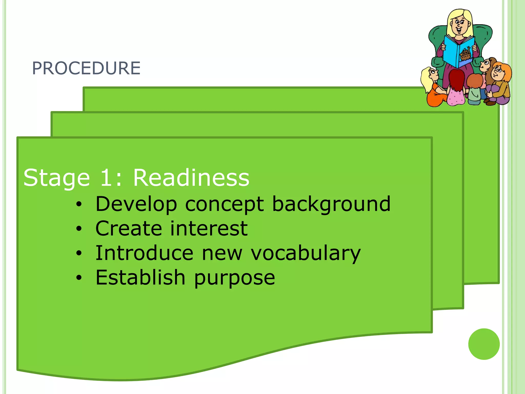 Directed Reading Activity (DRA) | PDF