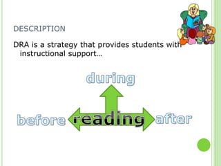 Directed Reading Activity (DRA) | PDF