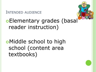 Directed Reading Activity (DRA) | PDF