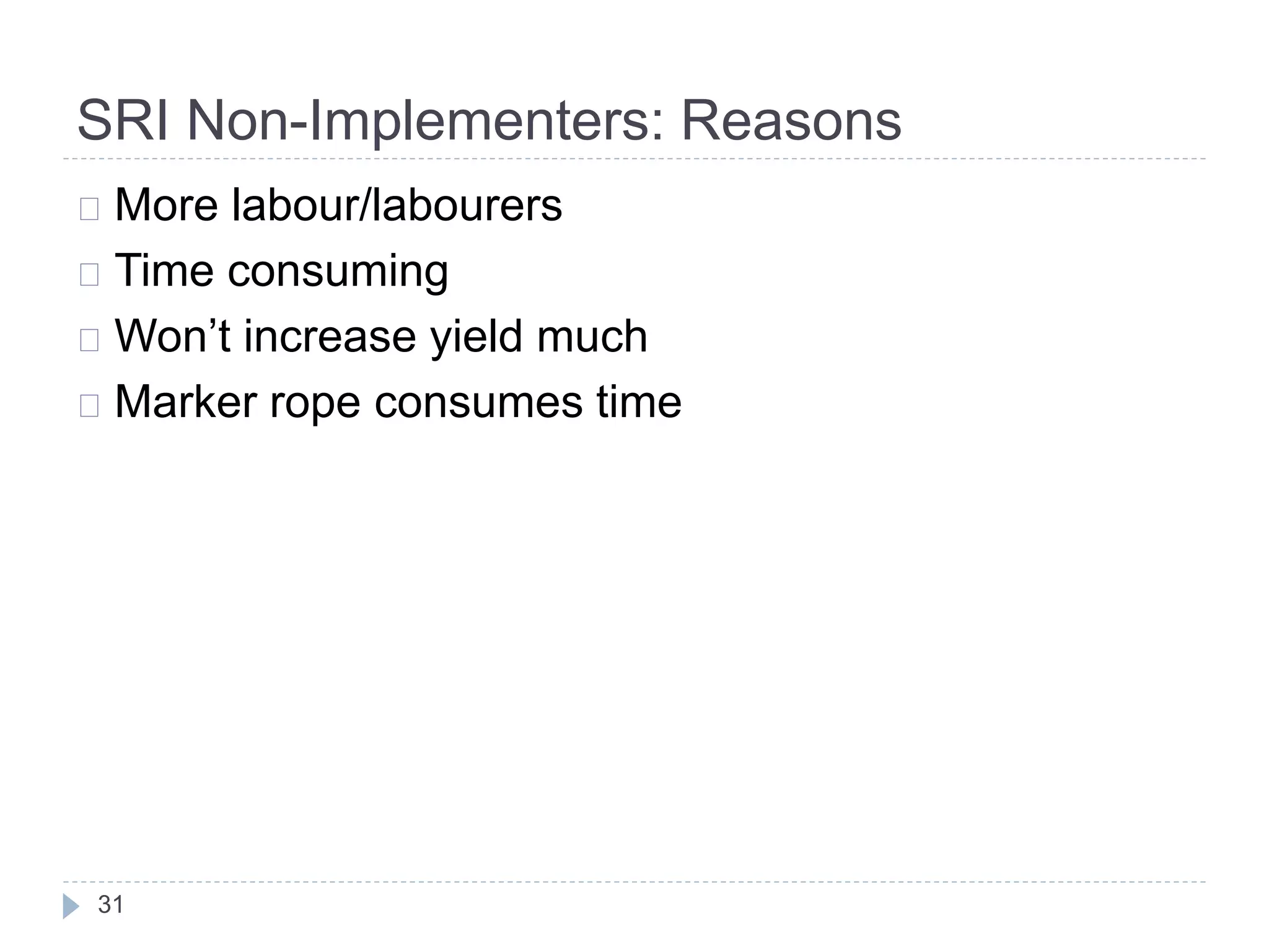 Directed research component sri (system of rice intensification) | PPT