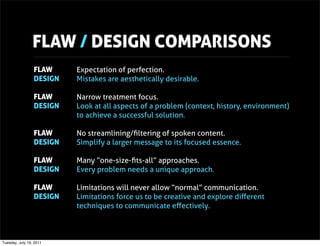 Directed research final | PPT