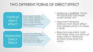 Direct effect; EU LAW. | PPTX