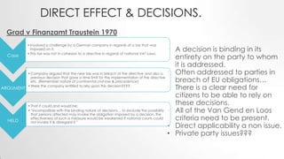 Direct effect; EU LAW. | PPTX