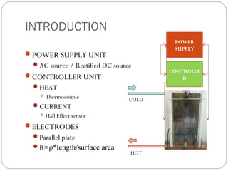 Direct Electric Heating Of Domestic Water | PPT