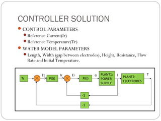 Direct Electric Heating Of Domestic Water | PPT
