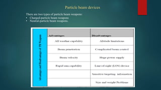 Direct energy weapons | PPTX