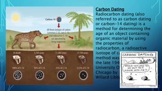 Direct evidence of evolution.pptx