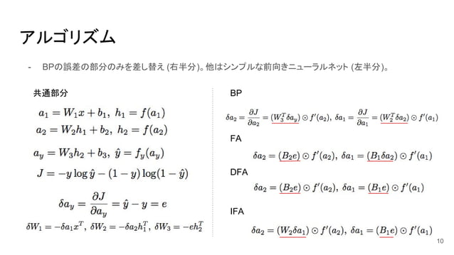 Direct feedback alignment provides learning in Deep Neural Networks ...