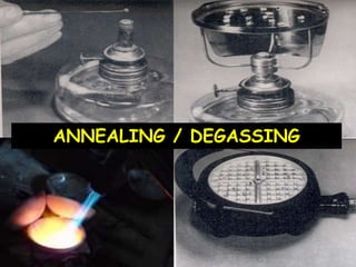 Steam Bath Chemistry