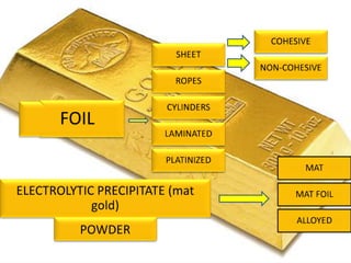 Directfilling gold | PPTX