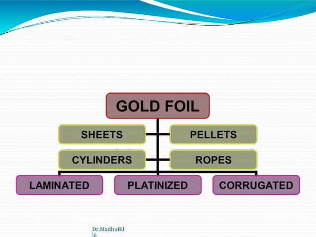 Direct filling gold in endodontics in dentistry.pptx