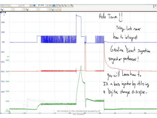 Direct fuel injector analysis | PPTX