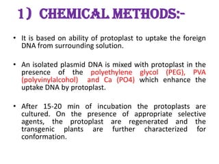 Direct gene transfer | PDF