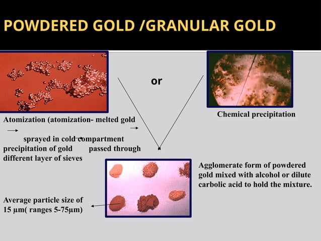 direct gold restoration classification uses and types | PPTX