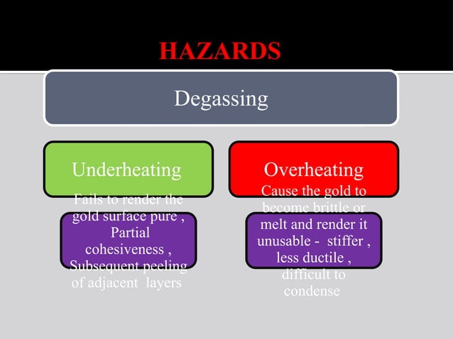 direct gold restoration classification uses and types | PPTX