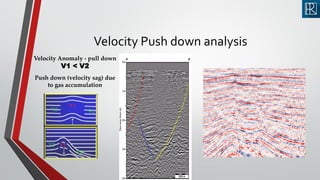 Direct hydrocarbon indicators (DHI) | PDF