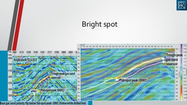 Direct hydrocarbon indicators (DHI)
