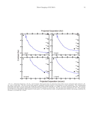 Direct imaging of_a_cold_jovian_exoplanet_in_orbit_around_the_sun_like ...