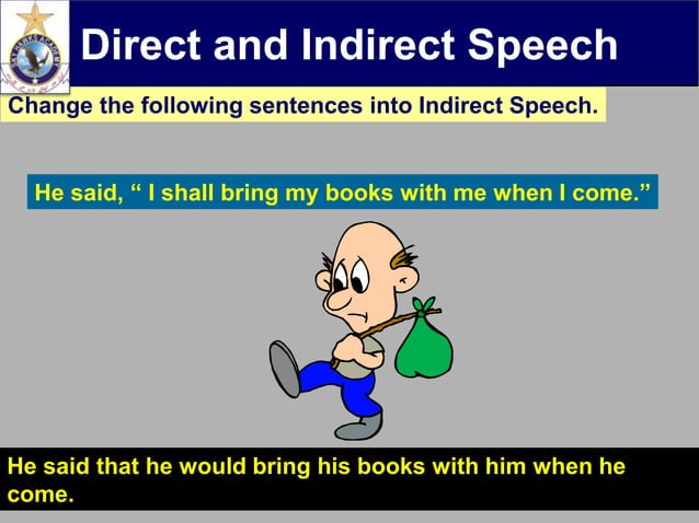 DIRECT & INDIRECT SPEECH | PPT