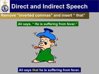 DIRECT & INDIRECT SPEECH | PPT
