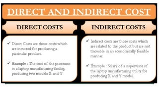 DIRECT & INDIRECT COSTS PRESENTATION DEFINITIONS | PPTX