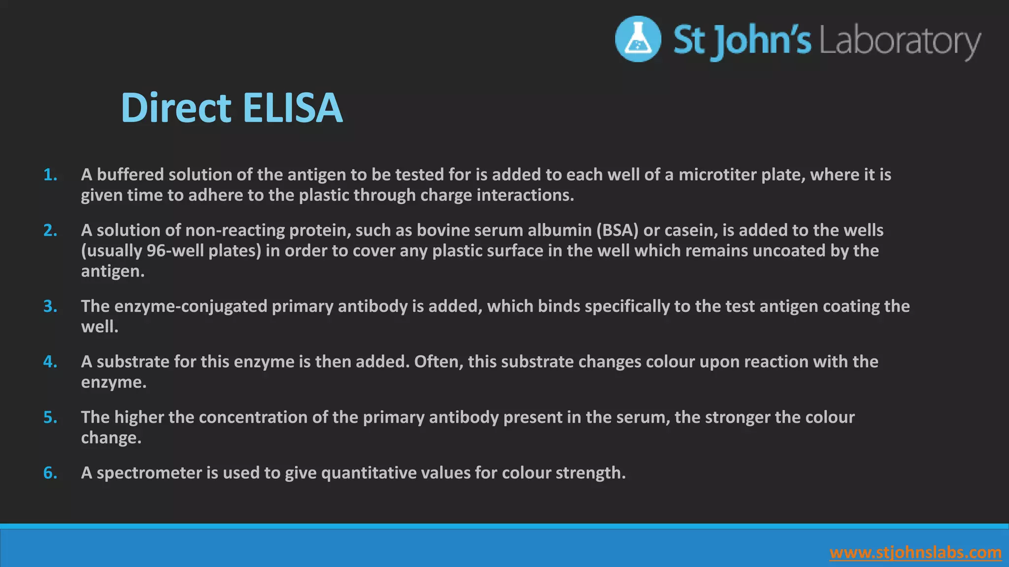 Direct ELISA Protocol | PPTX