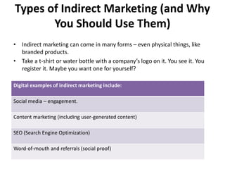 Direct & Indirect Marketing PPT.pptx