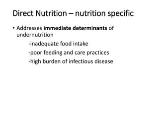 Direct & Indirect Nutrition.pptx