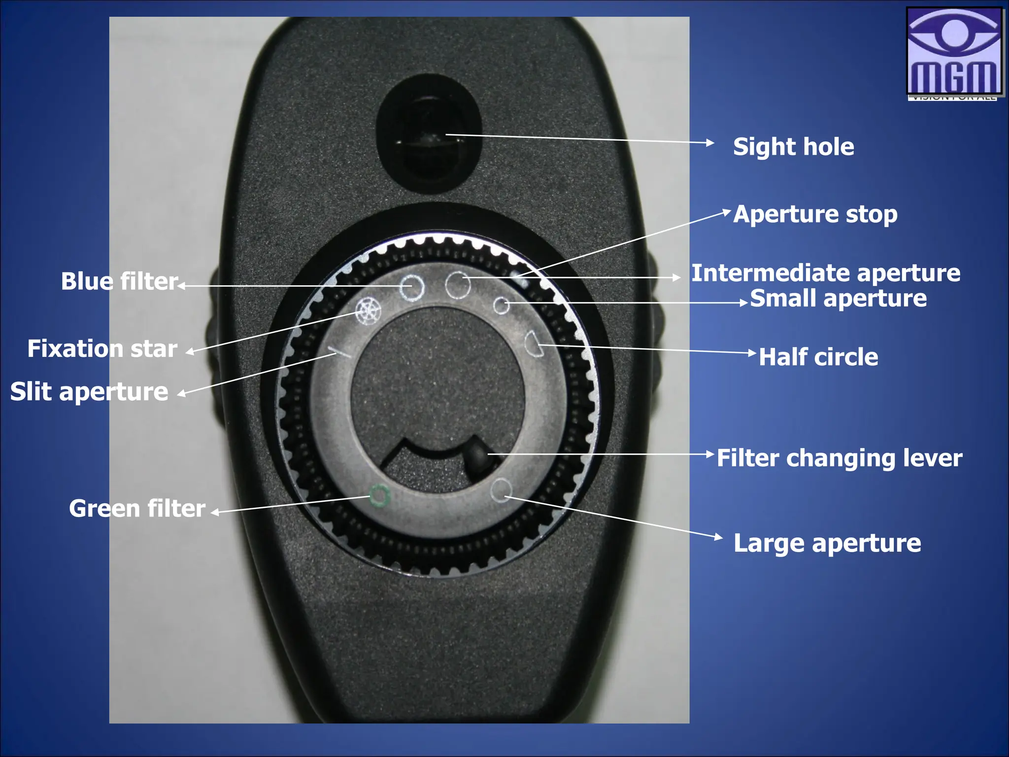 Direct & Indirect Ophthalmoloscope.pdf