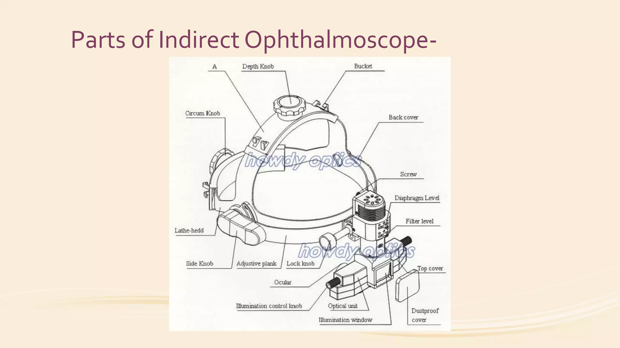 Direct & indirect ophthalmoscopy | PPTX