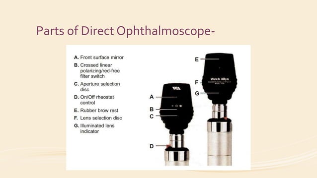 Direct & indirect ophthalmoscopy | PPTX | Eye and Vision Conditions ...