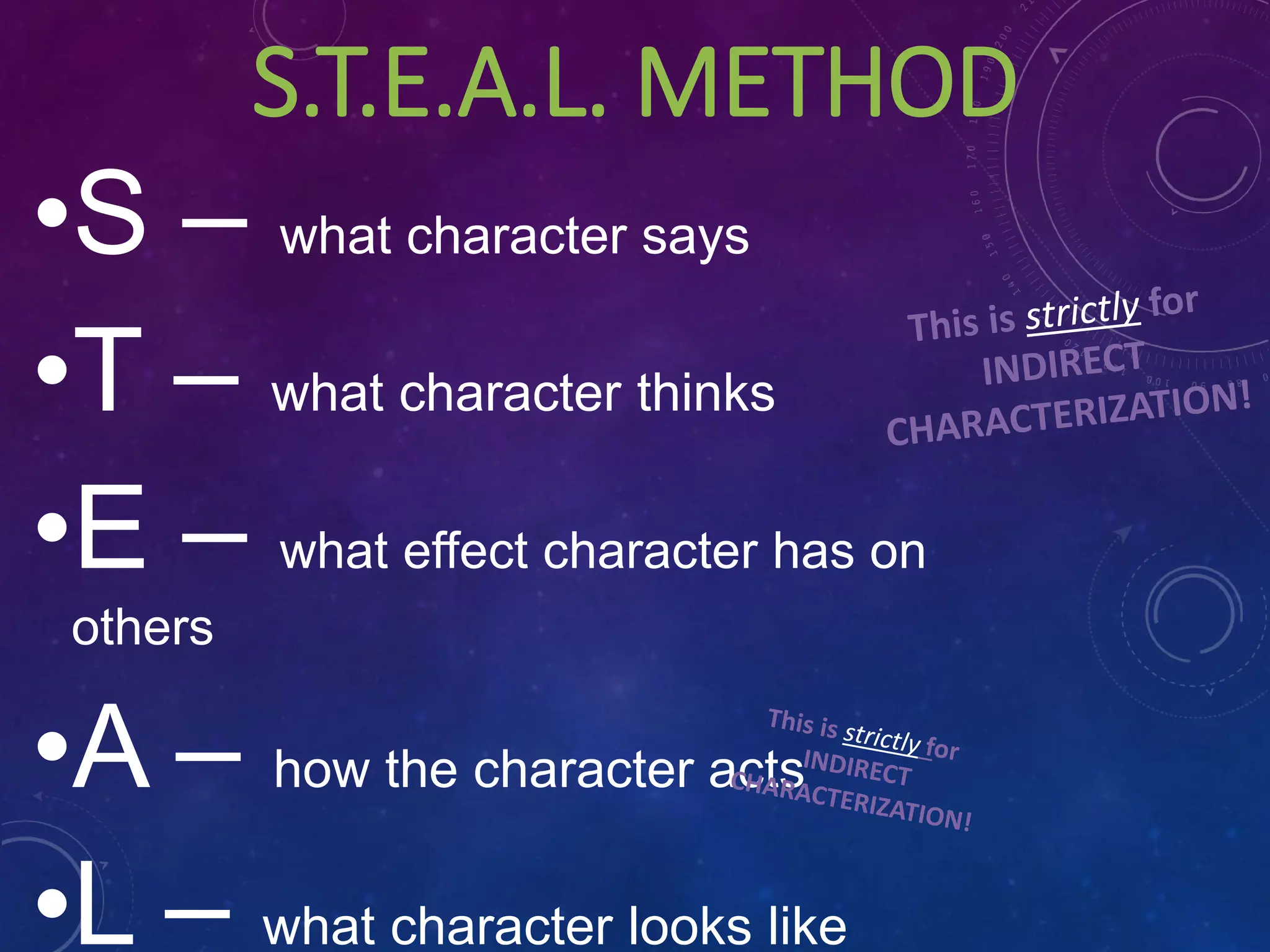 Direct & Indirect PPt.pptx for students now | PPTX