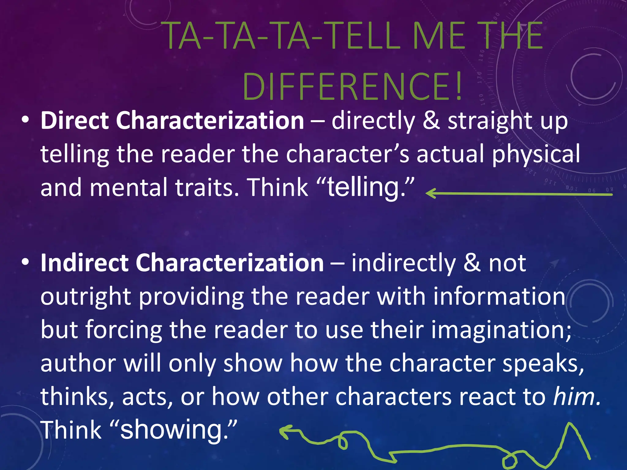 Direct & Indirect PPt.pptx for students now | PPTX