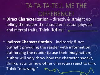 Direct & Indirect PPt.pptx for students now | PPTX