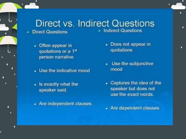 Direct In Direct Question.pptx