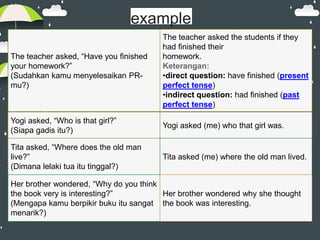 Direct In Direct Question.pptx