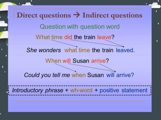 Direct In Direct Question.pptx
