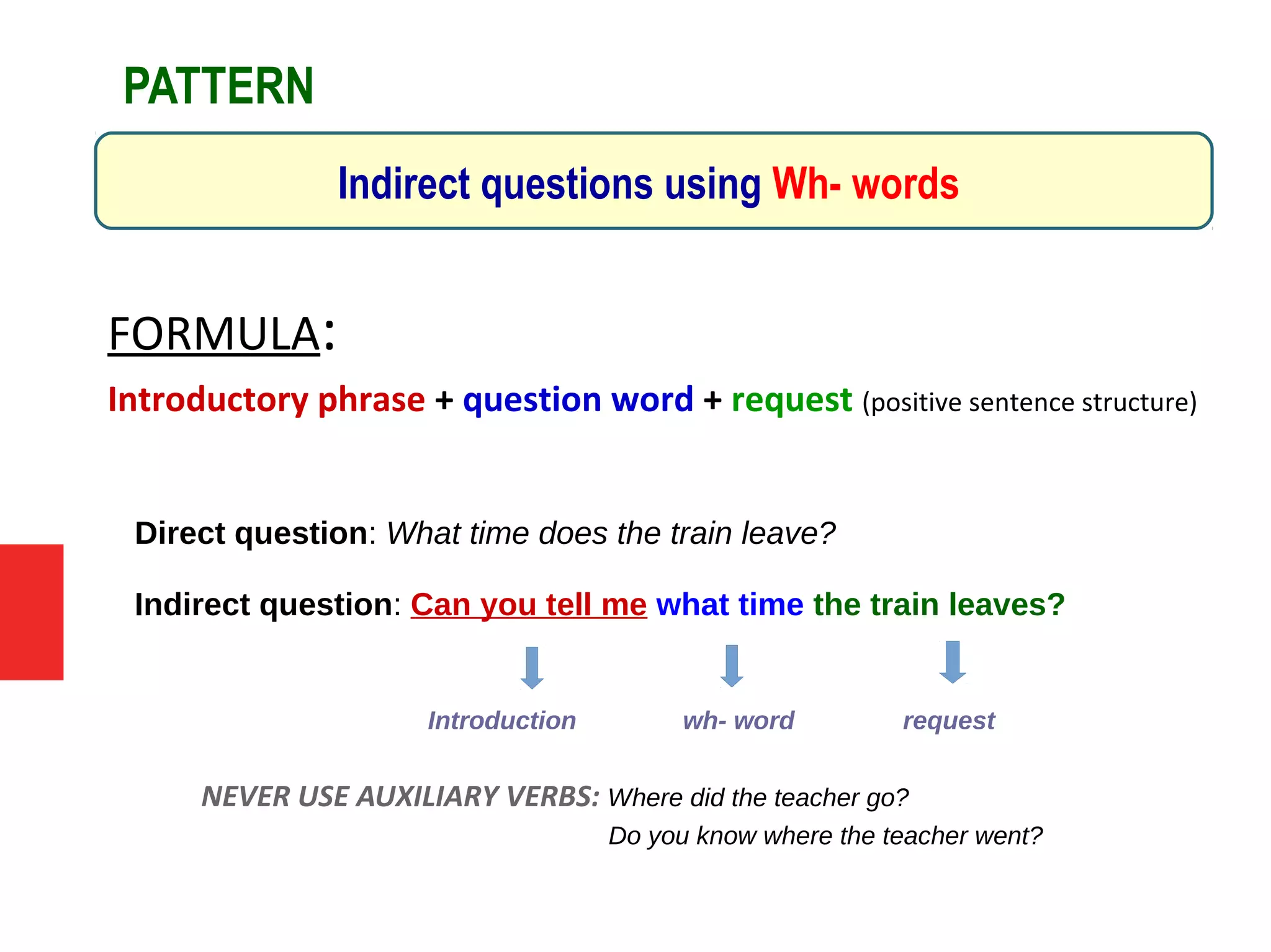 Direct & Indirect questions | ODP