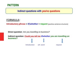 Direct & Indirect questions | ODP