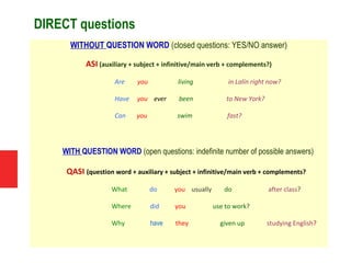 Direct & Indirect questions | ODP