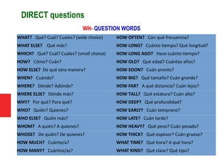 Direct & Indirect questions | ODP