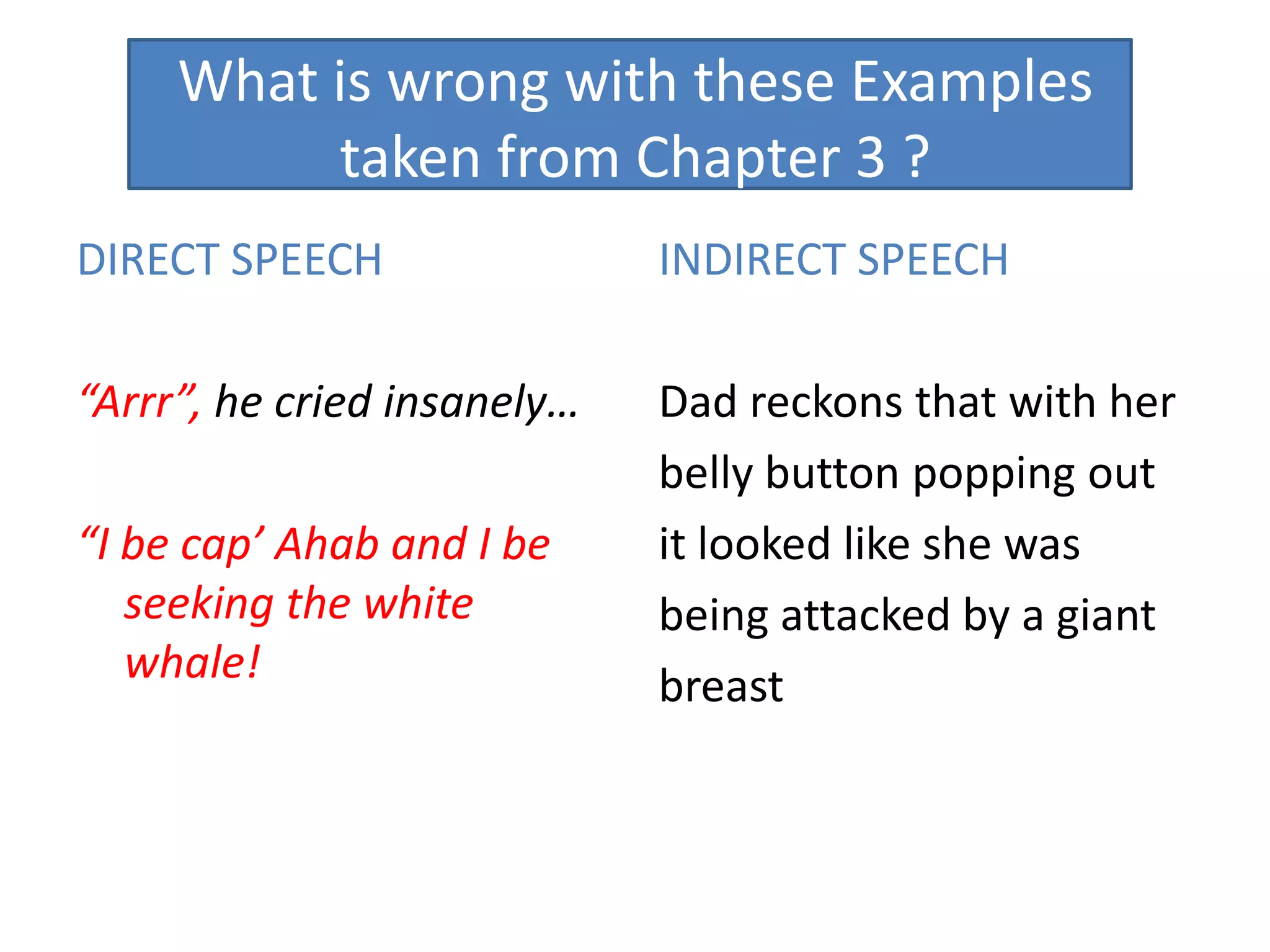 Direct indirect speech | PPTX